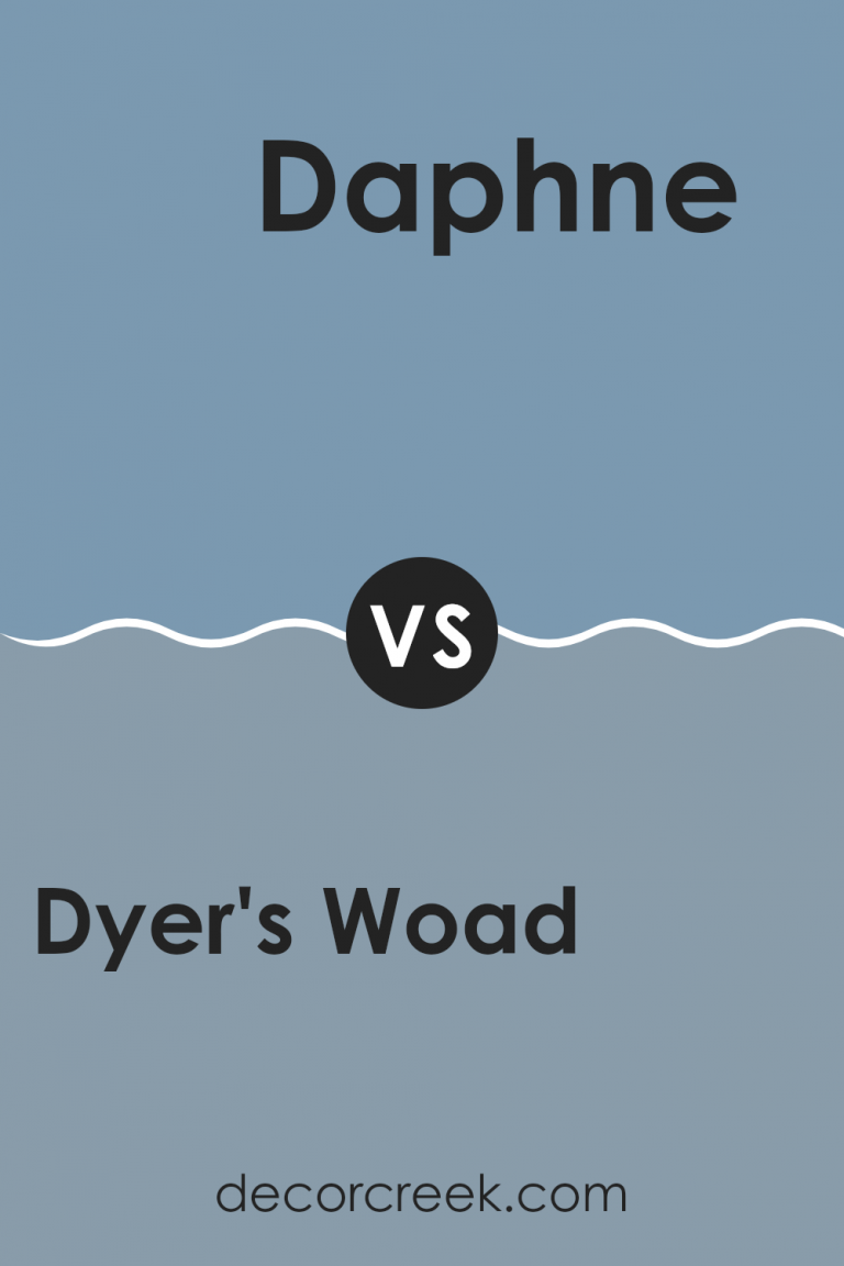 Dyer's Woad SW 9071 Paint Color by Sherwin Williams - DecorCreek