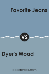 Dyer's Woad SW 9071 Paint Color by Sherwin Williams - DecorCreek