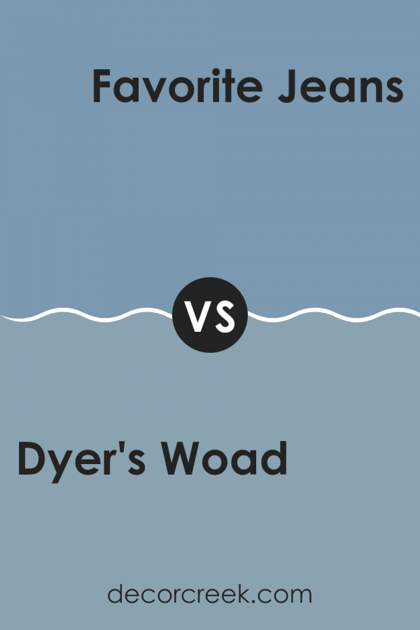 Dyer's Woad SW 9071 Paint Color by Sherwin Williams - DecorCreek