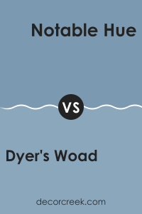 Dyer's Woad SW 9071 Paint Color by Sherwin Williams - DecorCreek