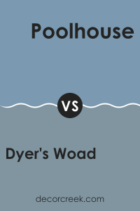 Dyer's Woad SW 9071 Paint Color by Sherwin Williams - DecorCreek