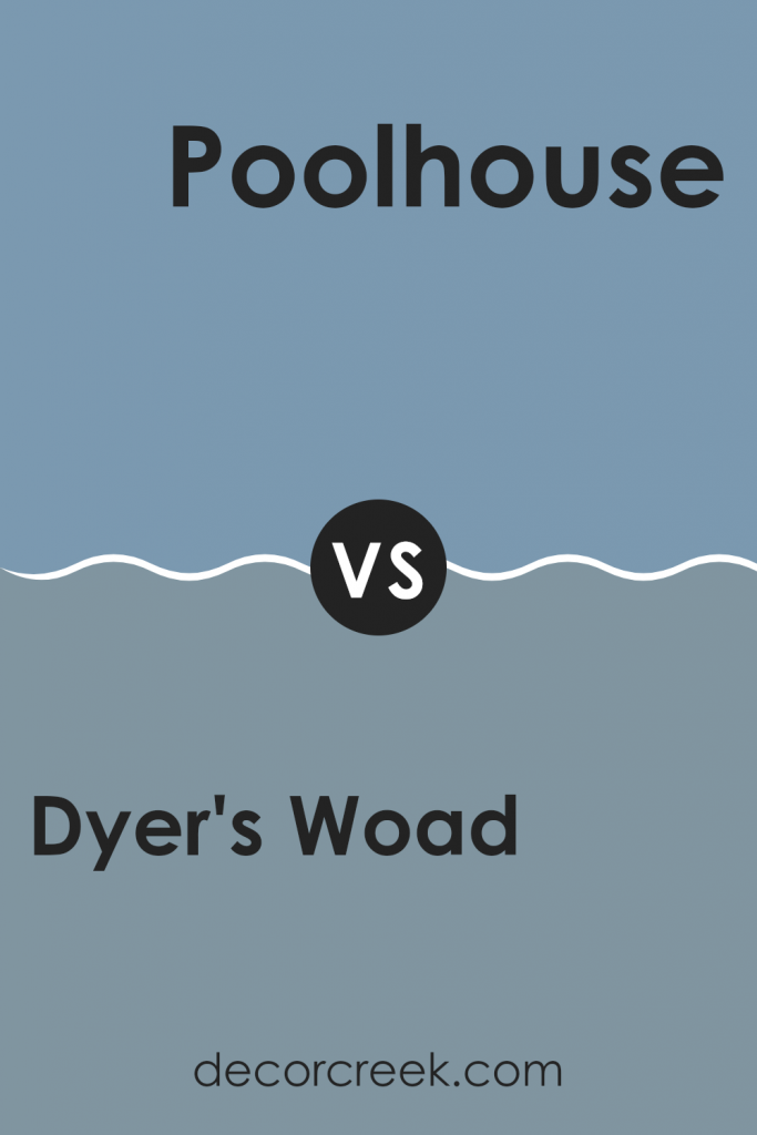 Dyer's Woad SW 9071 Paint Color by Sherwin Williams - DecorCreek