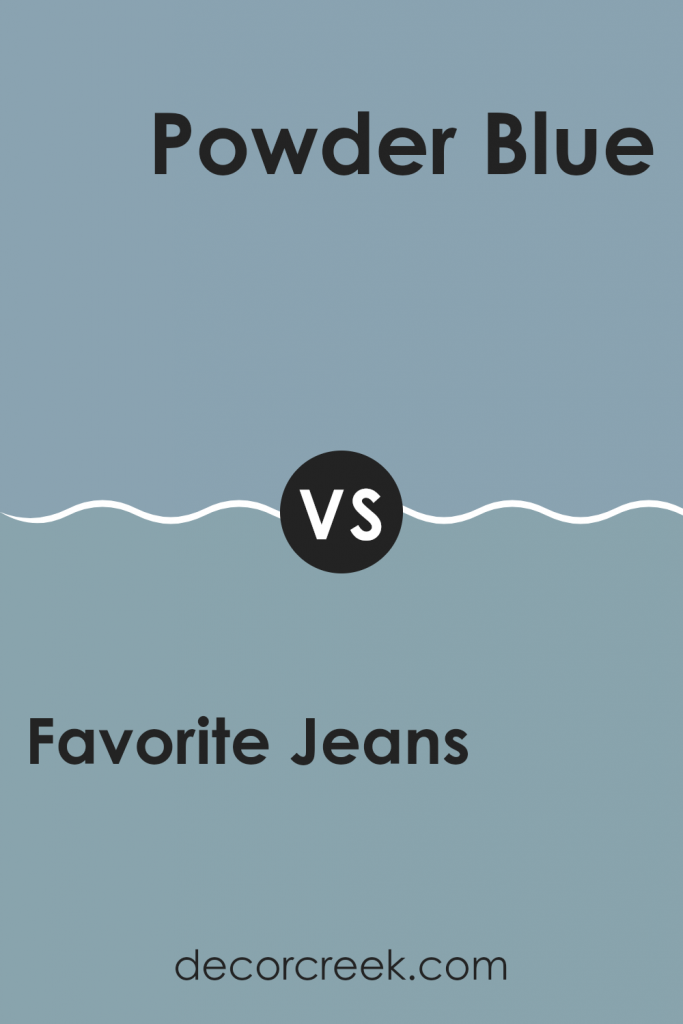 Favorite Jeans SW 9147 Paint Color by Sherwin Williams - DecorCreek