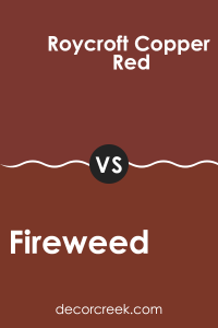 Fireweed SW 6328 Paint Color by Sherwin Williams - DecorCreek