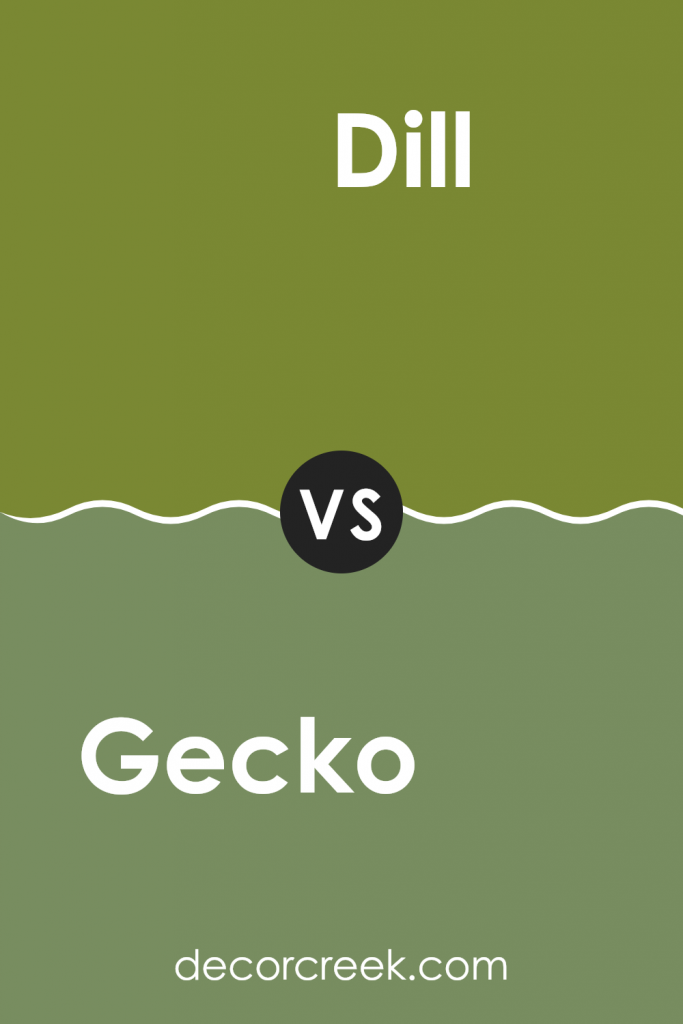 Gecko SW 6719 Paint Color by Sherwin Williams - DecorCreek