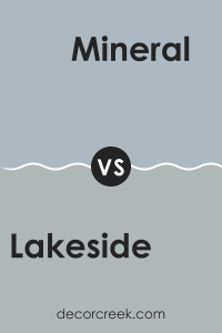 Lakeside SW 9683 Paint Color by Sherwin Williams - DecorCreek