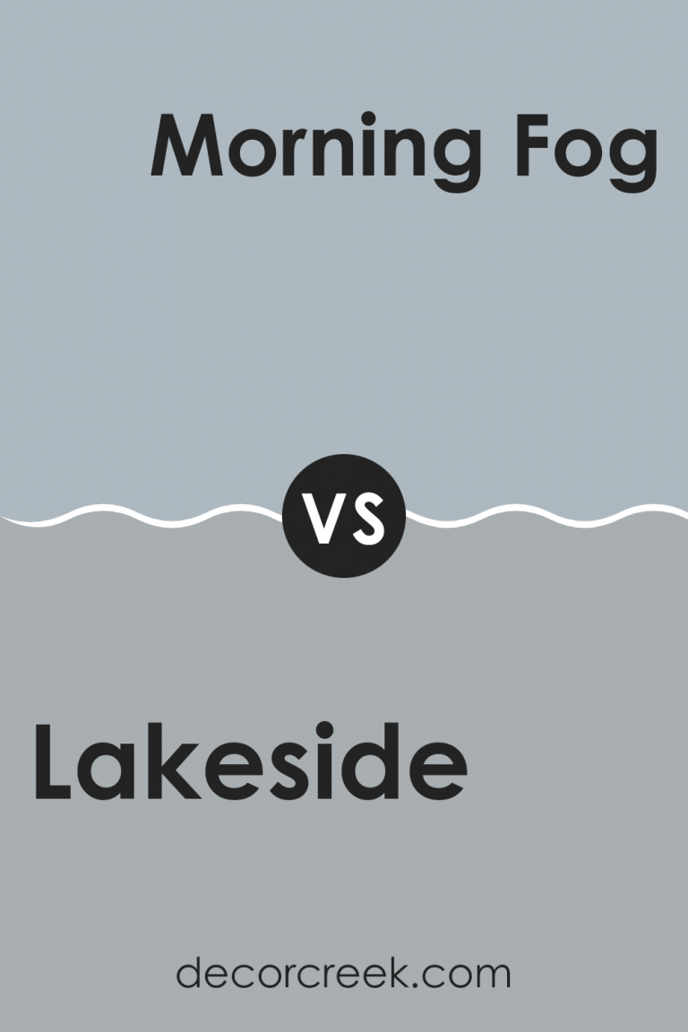 Lakeside SW 9683 Paint Color by Sherwin Williams - DecorCreek