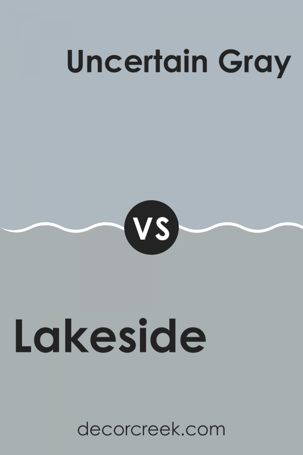 Lakeside SW 9683 Paint Color by Sherwin Williams - DecorCreek