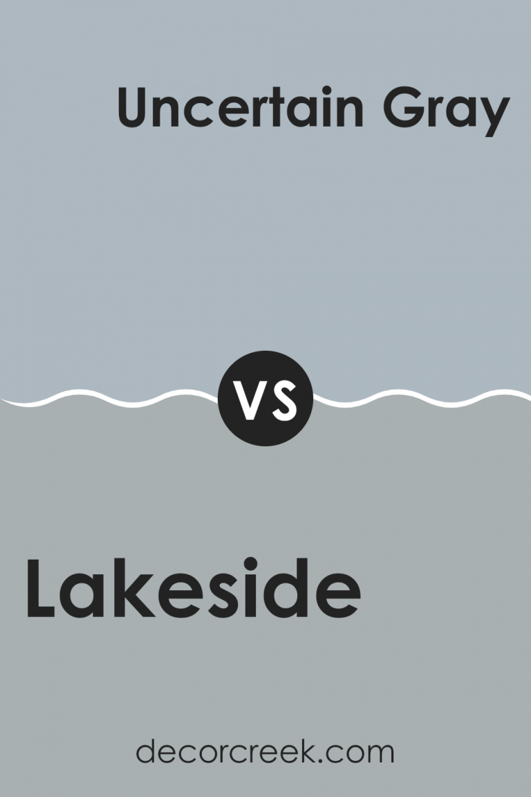 Lakeside SW 9683 Paint Color by Sherwin Williams - DecorCreek