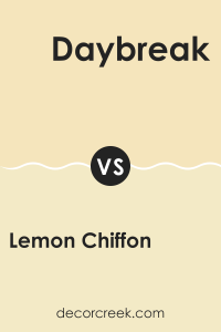 Lemon Chiffon SW 6686 Paint Color by Sherwin Williams - DecorCreek