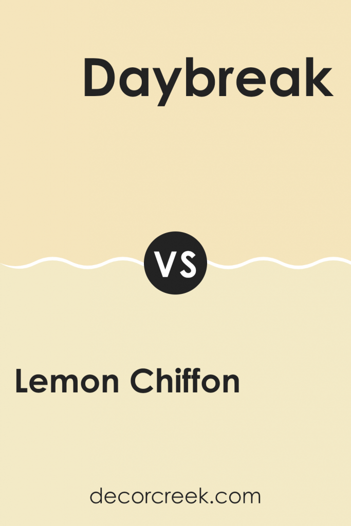 Lemon Chiffon SW 6686 Paint Color by Sherwin Williams - DecorCreek