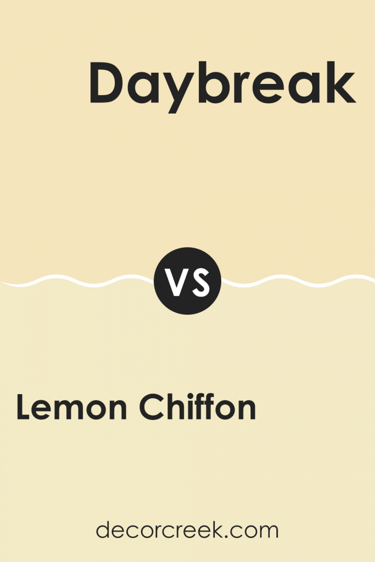 Lemon Chiffon SW 6686 Paint Color by Sherwin Williams - DecorCreek