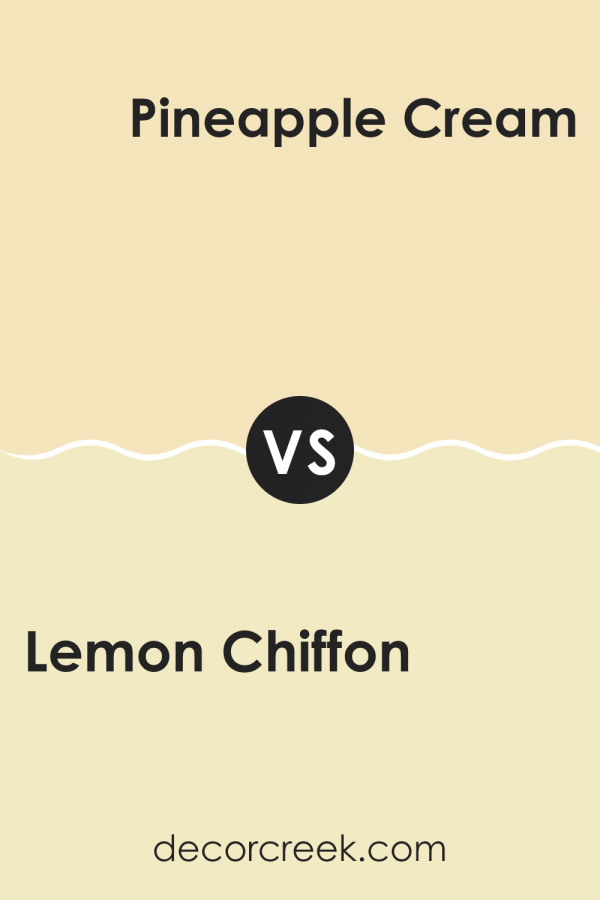 Lemon Chiffon SW 6686 Paint Color by Sherwin Williams - DecorCreek