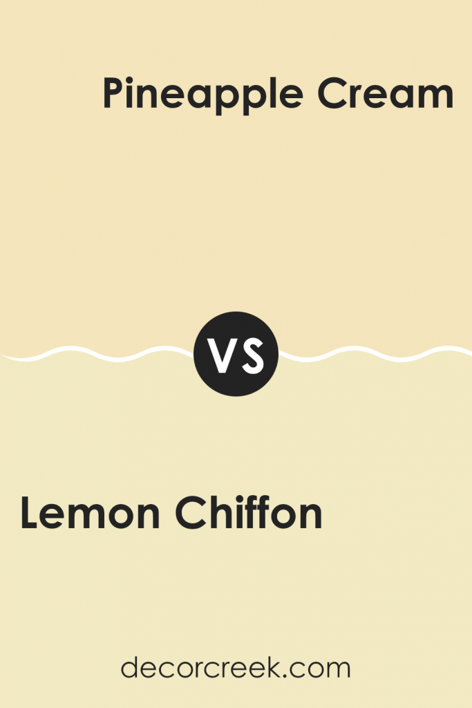 Lemon Chiffon SW 6686 Paint Color by Sherwin Williams - DecorCreek