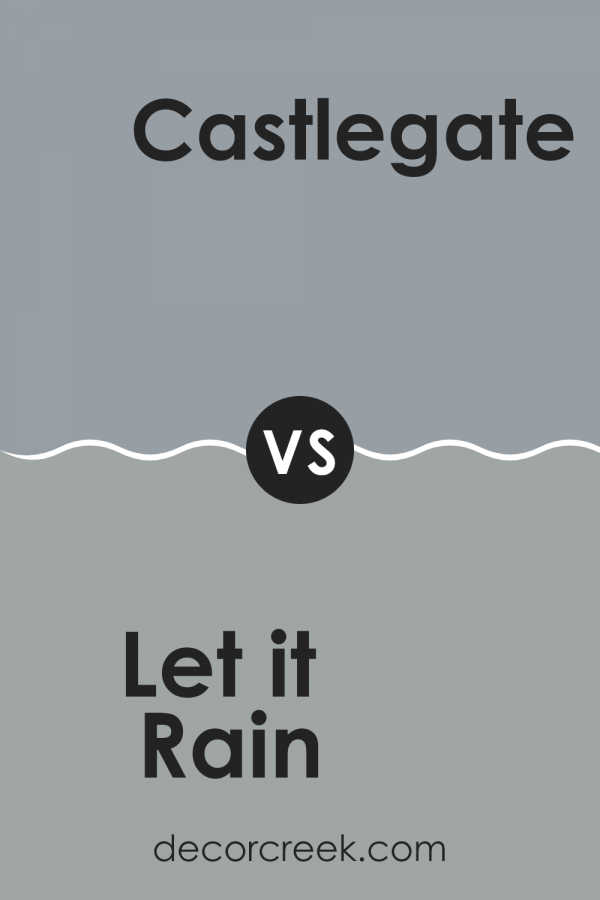 Let it Rain SW 9152 Paint Color by Sherwin Williams - DecorCreek