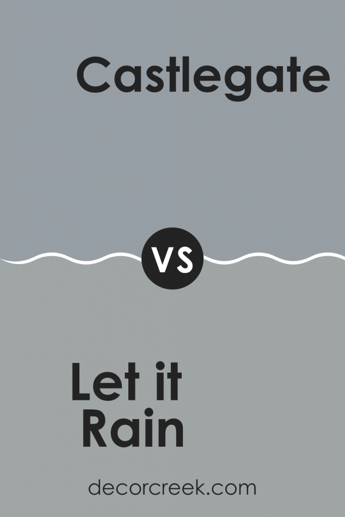 Let it Rain SW 9152 Paint Color by Sherwin Williams - DecorCreek