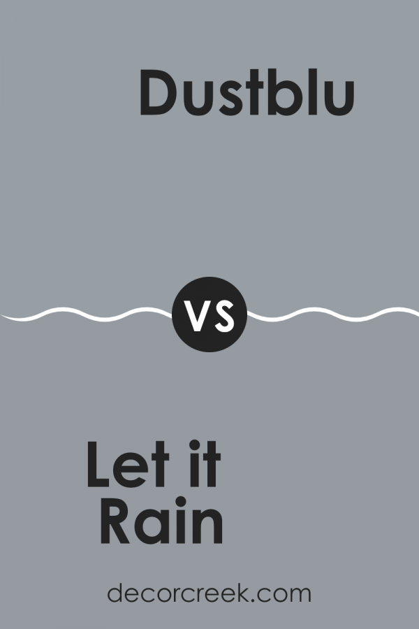 Let it Rain SW 9152 Paint Color by Sherwin Williams - DecorCreek