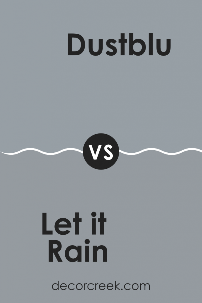 Let it Rain SW 9152 Paint Color by Sherwin Williams - DecorCreek