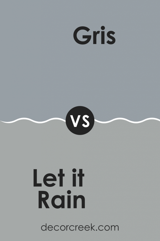 Let it Rain SW 9152 Paint Color by Sherwin Williams - DecorCreek