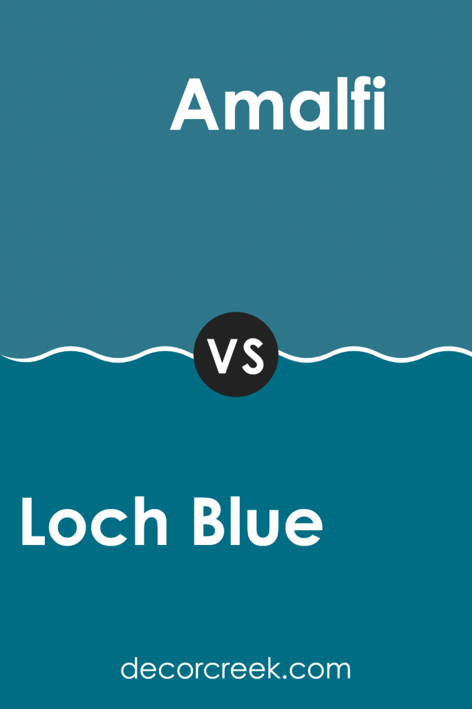 Loch Blue SW 6502 Paint Color by Sherwin Williams - DecorCreek