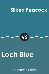 Loch Blue SW 6502 Paint Color by Sherwin Williams - DecorCreek