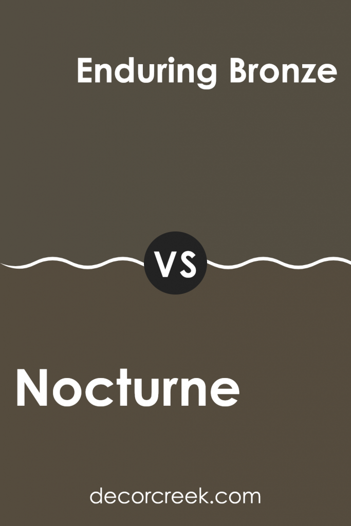 Nocturne SW 9520 Paint Color by Sherwin Williams - DecorCreek