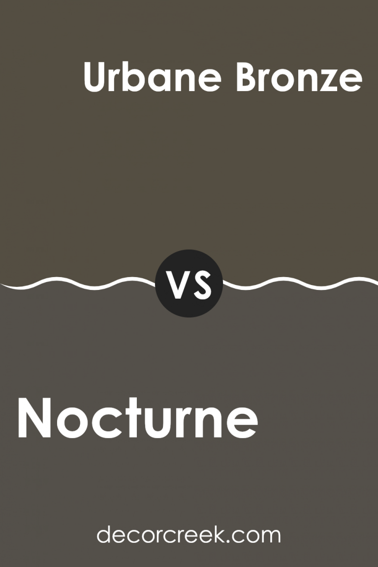 Nocturne SW 9520 Paint Color by Sherwin Williams - DecorCreek
