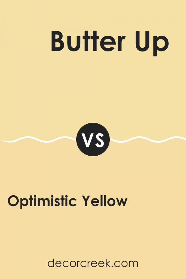 Optimistic Yellow SW 6900 Paint Color by Sherwin Williams - DecorCreek