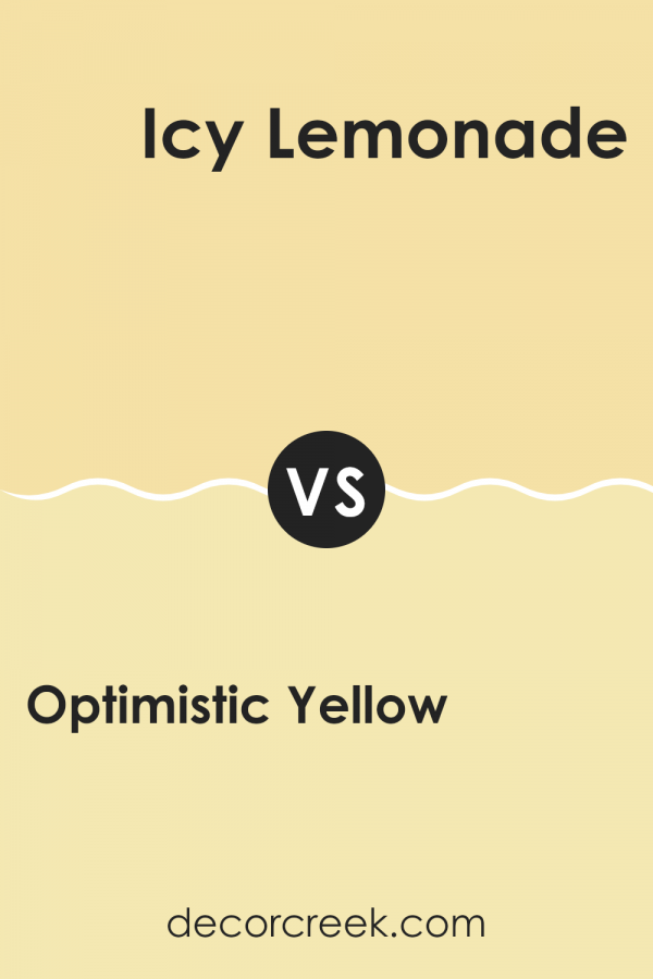 Optimistic Yellow SW 6900 Paint Color by Sherwin Williams - DecorCreek