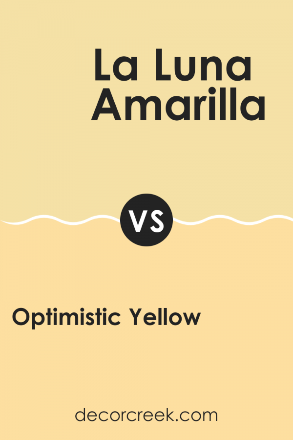 Optimistic Yellow SW 6900 Paint Color by Sherwin Williams - DecorCreek