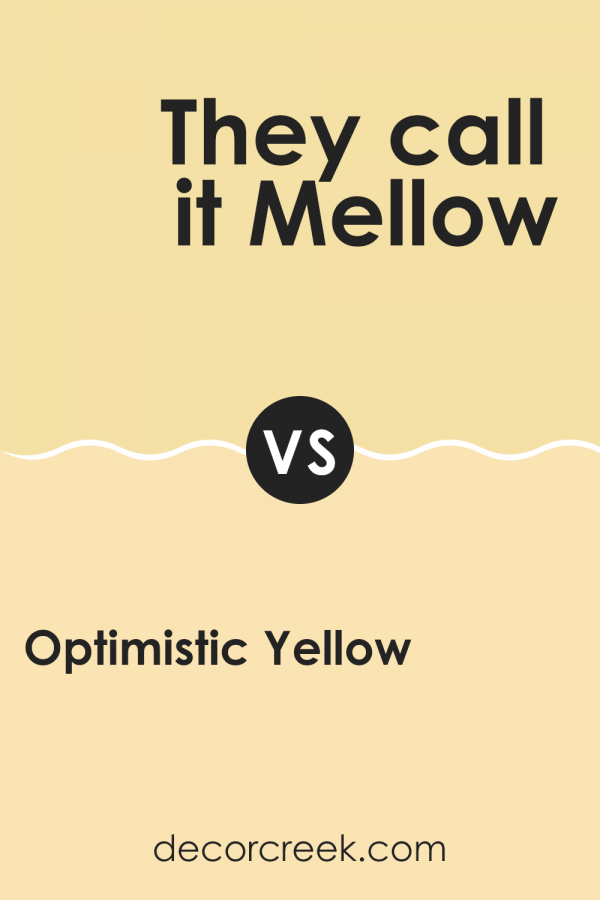Optimistic Yellow SW 6900 Paint Color by Sherwin Williams - DecorCreek