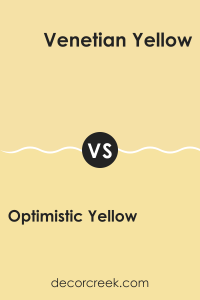 Optimistic Yellow SW 6900 Paint Color by Sherwin Williams - DecorCreek