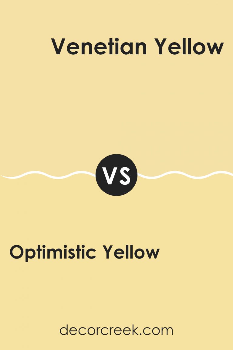 Optimistic Yellow SW 6900 Paint Color by Sherwin Williams - DecorCreek
