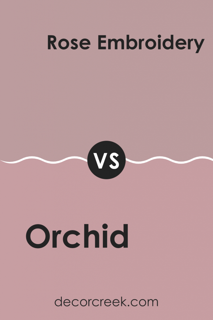 Orchid SW 0071 Paint Color by Sherwin Williams - DecorCreek