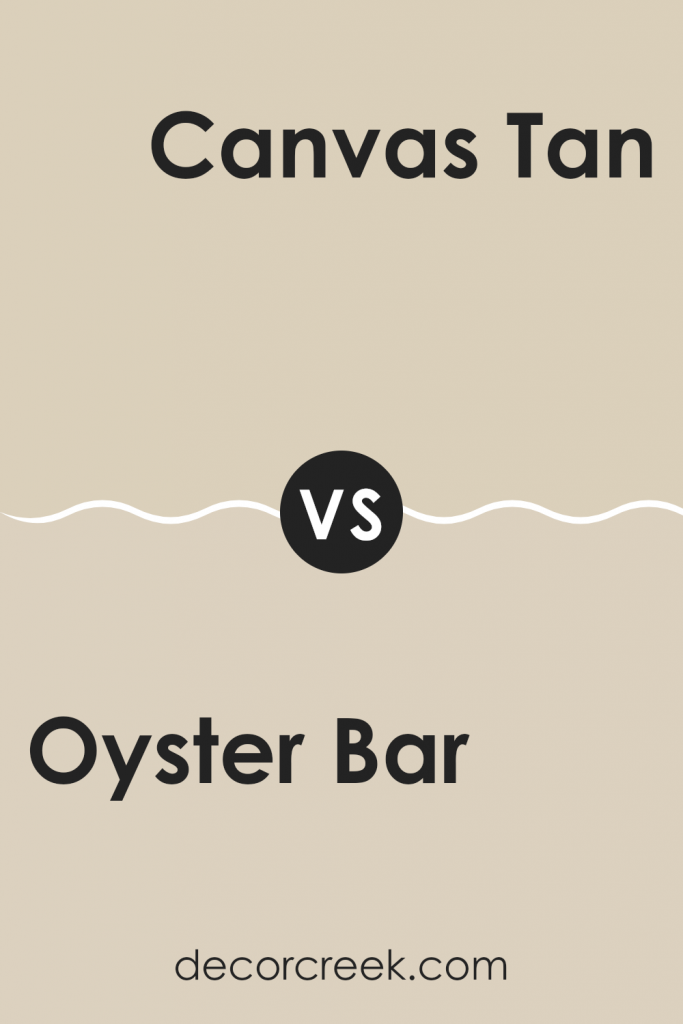 Oyster Bar SW 7565 Paint Color by Sherwin Williams - DecorCreek