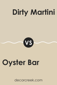 Oyster Bar SW 7565 Paint Color by Sherwin Williams - DecorCreek