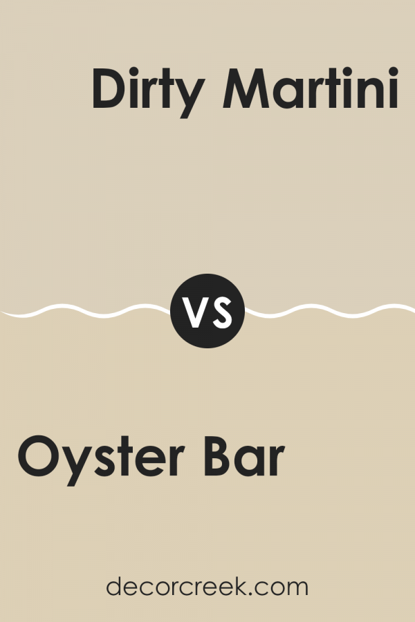 Oyster Bar SW 7565 Paint Color by Sherwin Williams - DecorCreek