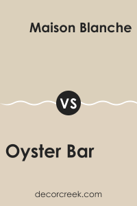 Oyster Bar SW 7565 Paint Color by Sherwin Williams - DecorCreek