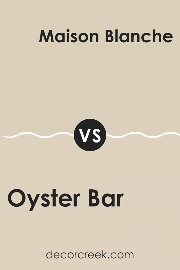 Oyster Bar SW 7565 Paint Color by Sherwin Williams - DecorCreek