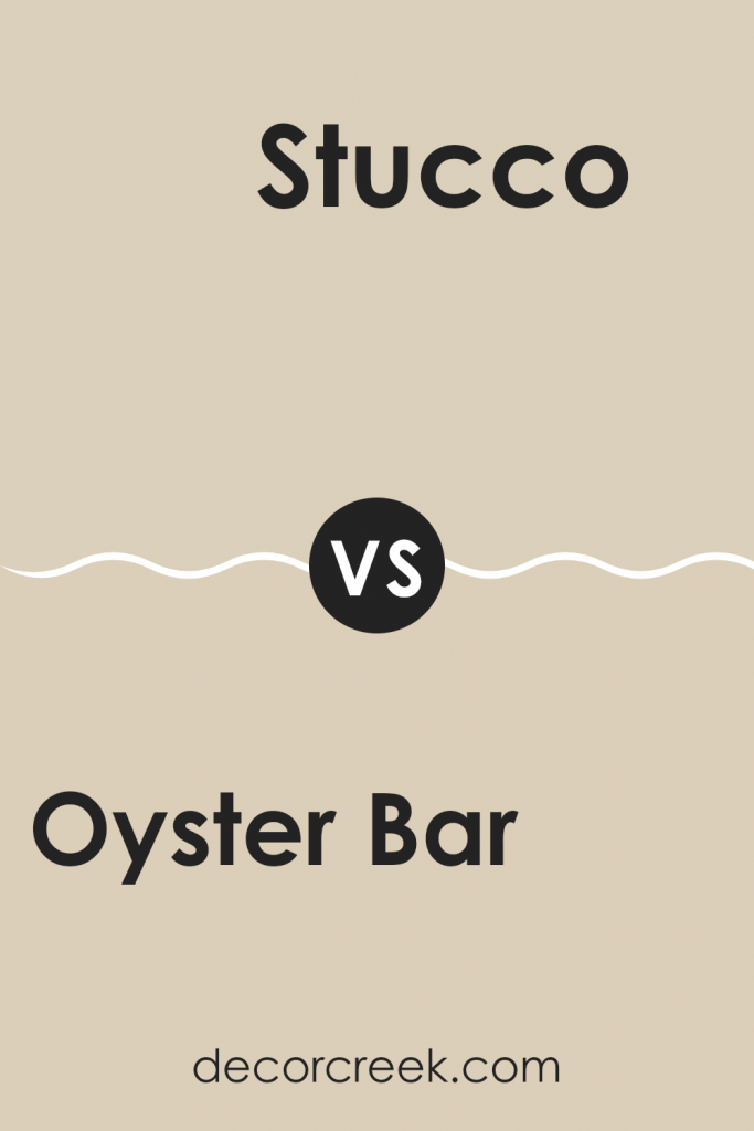 Oyster Bar SW 7565 Paint Color by Sherwin Williams - DecorCreek