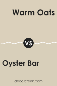 Oyster Bar SW 7565 Paint Color by Sherwin Williams - DecorCreek