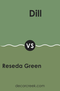 Reseda Green SW 9040 Paint Color by Sherwin Williams - DecorCreek