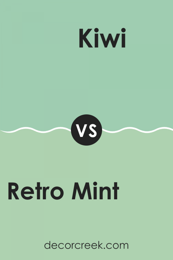 Retro Mint SW 9036 Paint Color by Sherwin Williams - DecorCreek