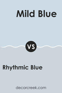 Rhythmic Blue SW 6806 Paint Color by Sherwin Williams - DecorCreek