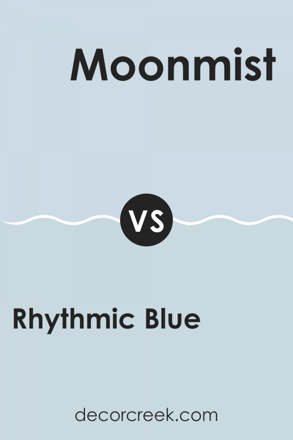 Rhythmic Blue SW 6806 Paint Color by Sherwin Williams - DecorCreek