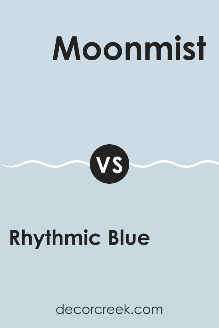 Rhythmic Blue SW 6806 Paint Color by Sherwin Williams - DecorCreek