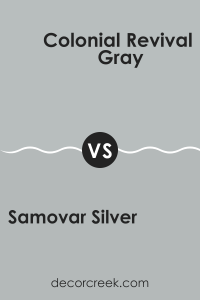 Samovar Silver SW 6233 Paint Color by Sherwin Williams - DecorCreek