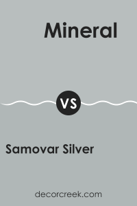 Samovar Silver SW 6233 Paint Color by Sherwin Williams - DecorCreek