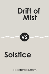 Solstice SW 9571 Paint Color by Sherwin Williams - DecorCreek