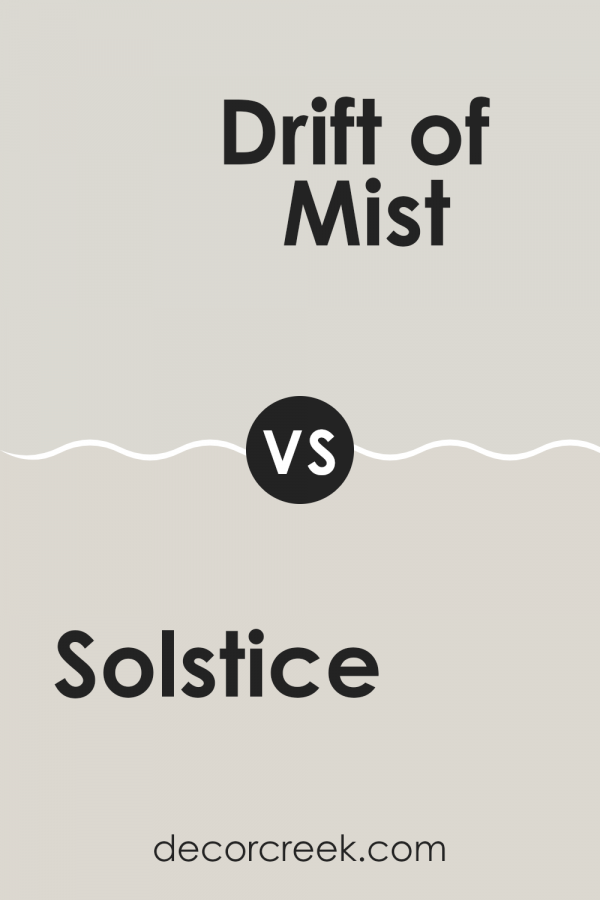 Solstice SW 9571 Paint Color by Sherwin Williams - DecorCreek